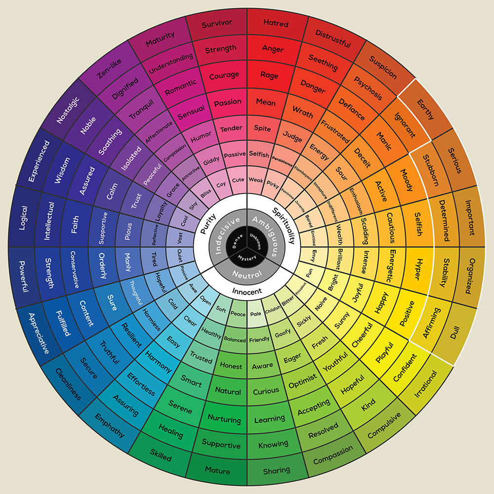 The Emotional Color Wheel - Art Print – Craphe